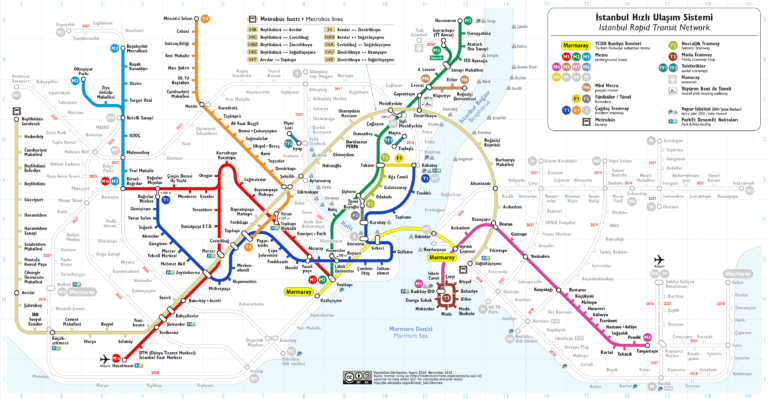 Istanbul Metro & Tram Map – Free PDF (2026 Update)