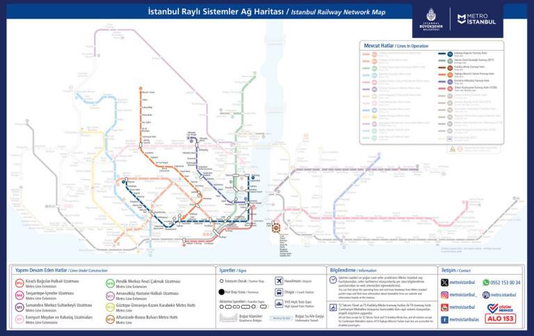 TRAM T1 Line Map & Stations in Istanbul (Updated 2025)